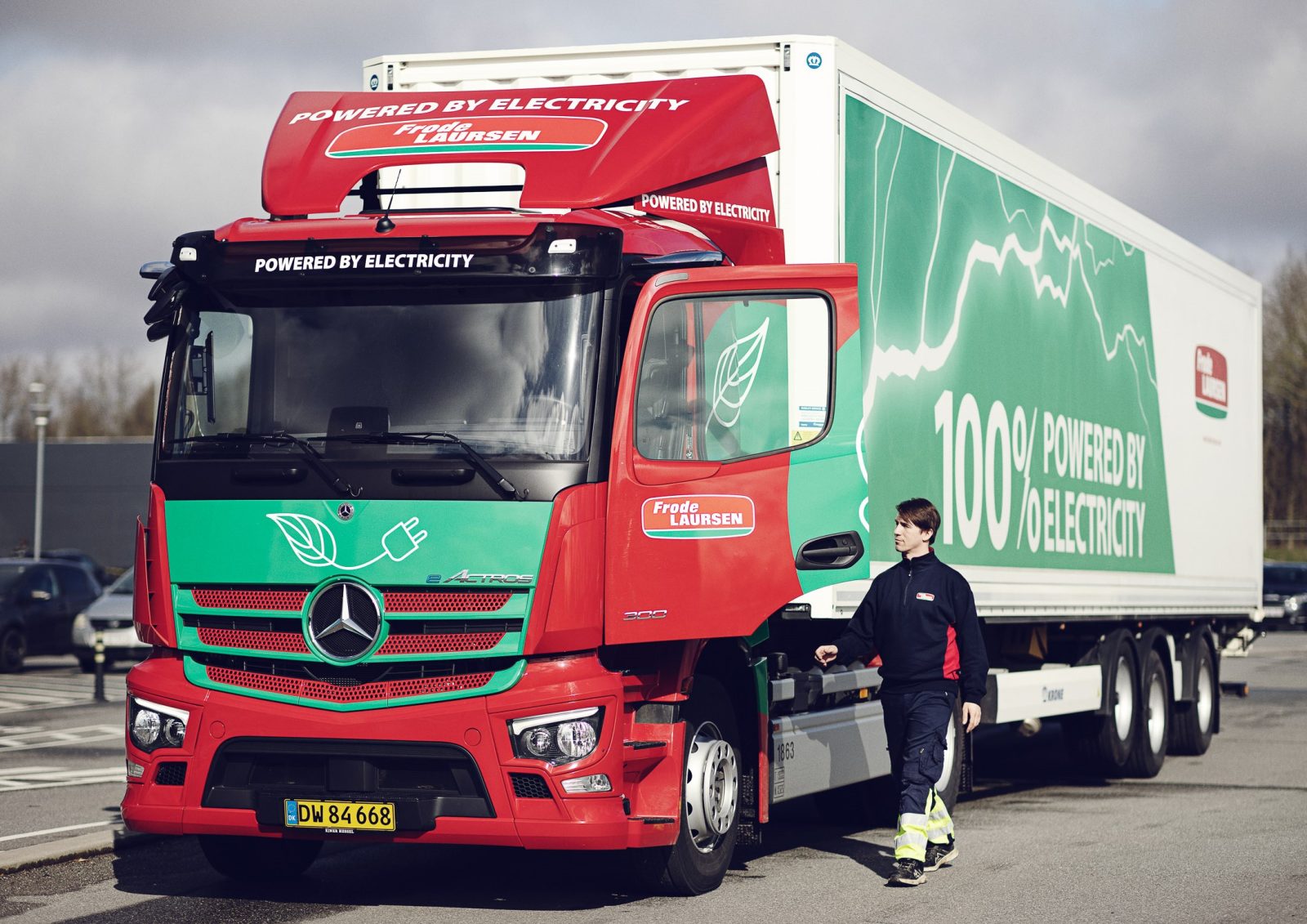 Slowdown and High Costs Impact Frode Laursen's 2023 Results - Frode Laursen